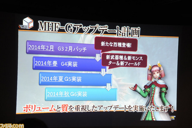 『MHF-G』G3先行体験会リポート【プレゼントあり！】 - ファミ通.com