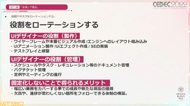 画像ページ (16/33) 『ヘブバン』ストレスフリー、視認性の向上、アニメーションなど……徹底的なこだわりによって生まれたUIデザイン制作の秘訣【CEDEC2022】 | ゲーム・エンタメ ...