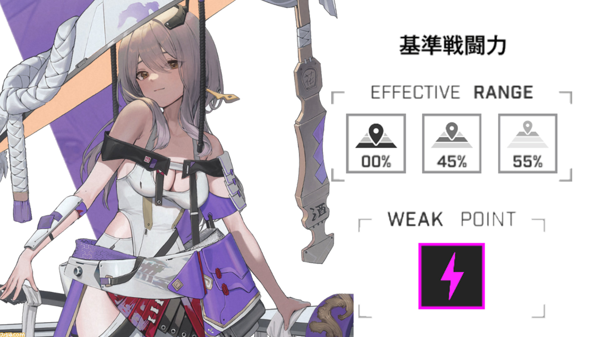 『NIKKE』バトルで勝てなくなったときの対処法！ 戦闘力＞弱点属性＞射程を優先して部隊を再編制しよう【『勝利の女神：NIKKE』プレイ日記第5回】 | ゲーム・エンタメ最新情報のファミ通.com