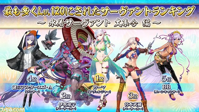 画像ページ (13/27) 【FGO8周年フェス】水着イベント2023情報公開。水着キャストリア、クロエ、鈴鹿御前〔サマバケ〕発表【Fate/Grand Order Fes. 2023 夏祭り ...